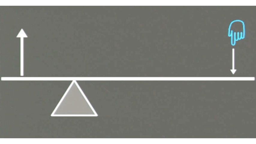 Les 3 types de levier | mécanique | invention de jeunesse